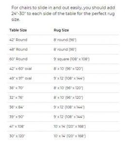 How Big Should Rug Under Dining Table Be? - THERUGSGAL.COM