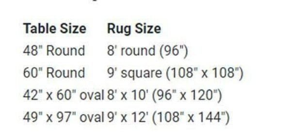 How Big Should Rug Under Dining Table Be? - THERUGSGAL.COM