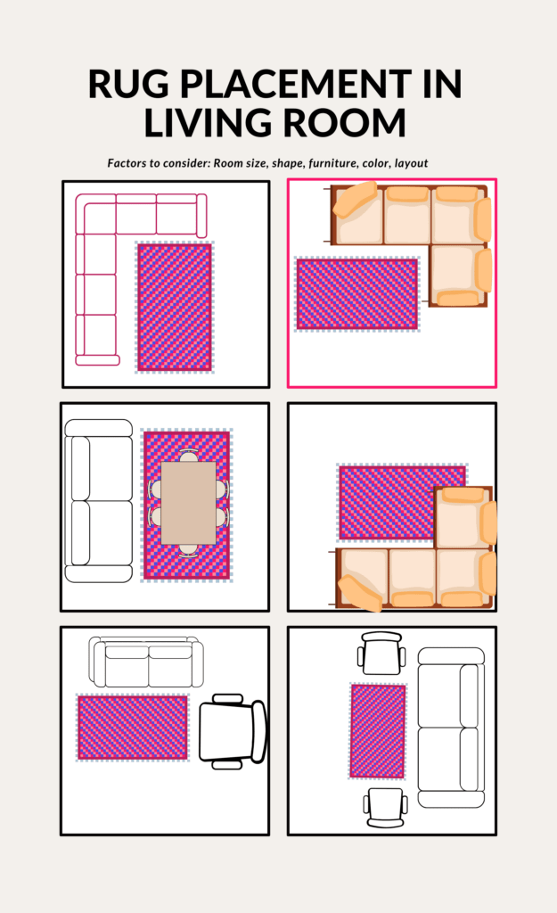 Living Room Rug Placement Rules: How to an Area Rug in Your Living ...